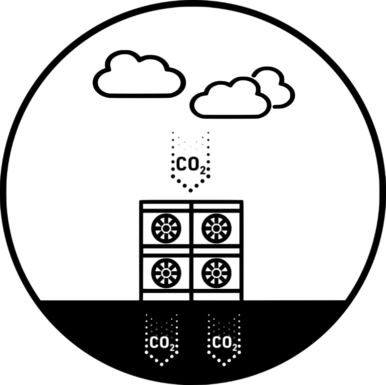 CDR Methods - Swiss Carbon Removal Platform
